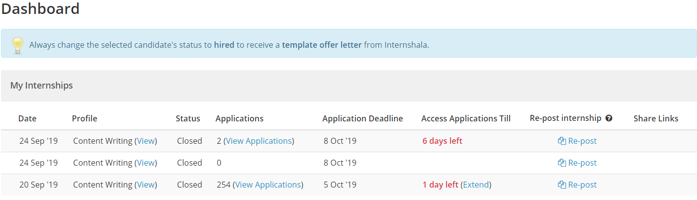 My Experience With Hiring Interns from InternShala